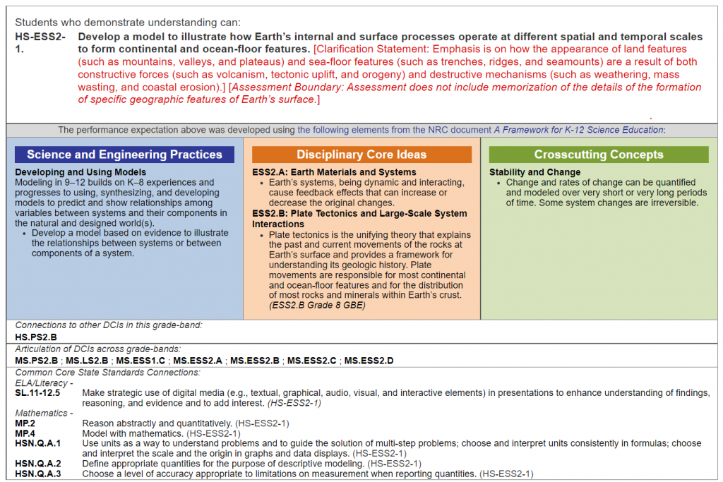Getting Specific with SEP Elements - InnerOrbit Blog