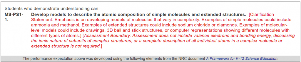 MS-PS1-1: Atomic Composition Model - InnerOrbit Blog