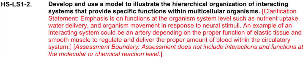 HS-LS1-2: Interacting Body Systems - InnerOrbit Blog