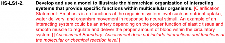 HS-LS1-2: Interacting Body Systems - InnerOrbit Blog